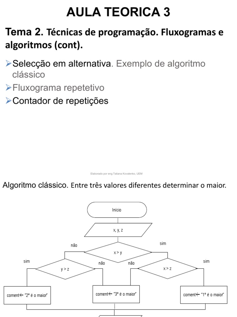 S02A01 - Técnicas de Programação. Fluxogramas e Algoritmos (Cont) PDF ...
