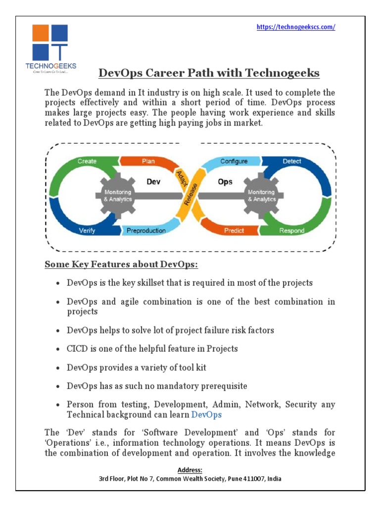 DevOps Career Path With Technogeeks PDF | PDF | Software Development ...