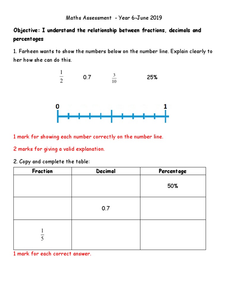 Maths Assessment - Fractions Decimals Percentages | PDF