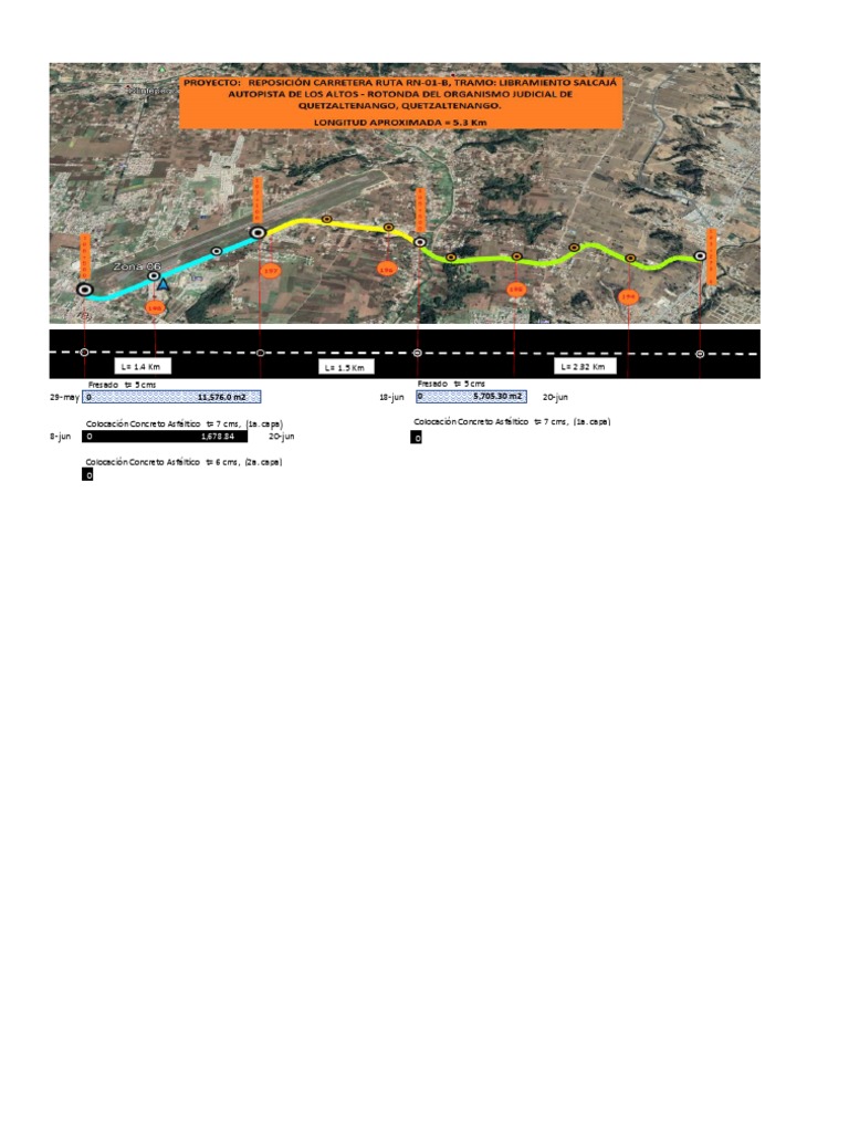 Larguillo Avance 20jun19 | PDF