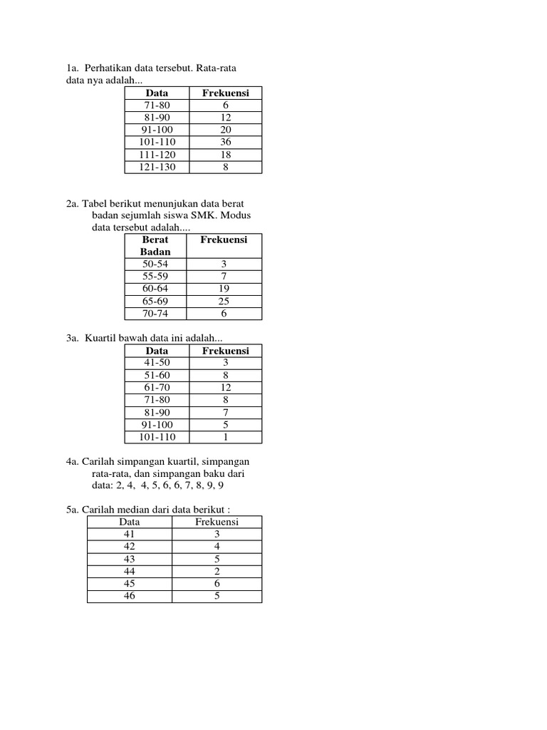 Rata-rata data statistik | PDF
