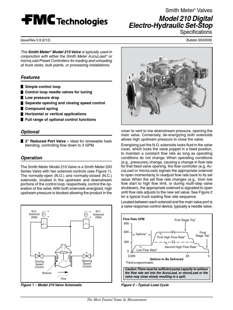 Model 210 Digital Electro-Hydraulic Set Stop | PDF | Valve | Flow ...