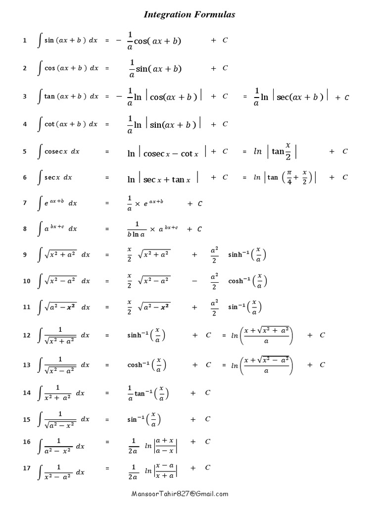 Integration Formulas: A Comprehensive List of Common Integration ...