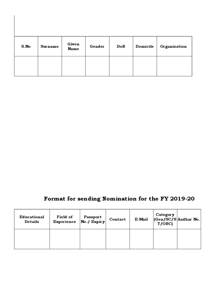 Format For Sending Nomination For The Fy 2019-20: S.No Surname Gender Dob Domicile Organization ...