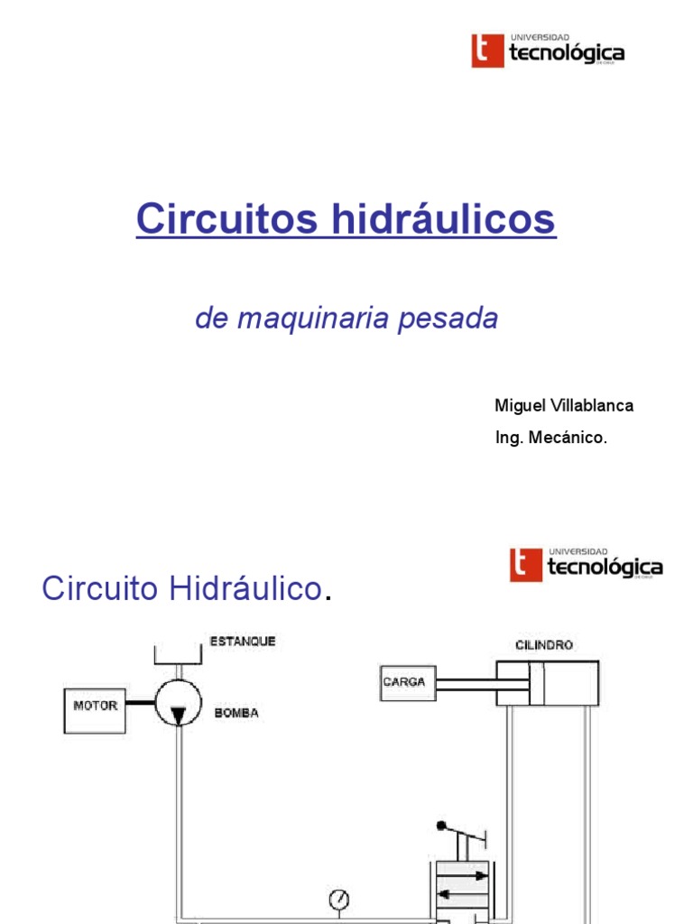 Circuitos Hidráulicos | PDF