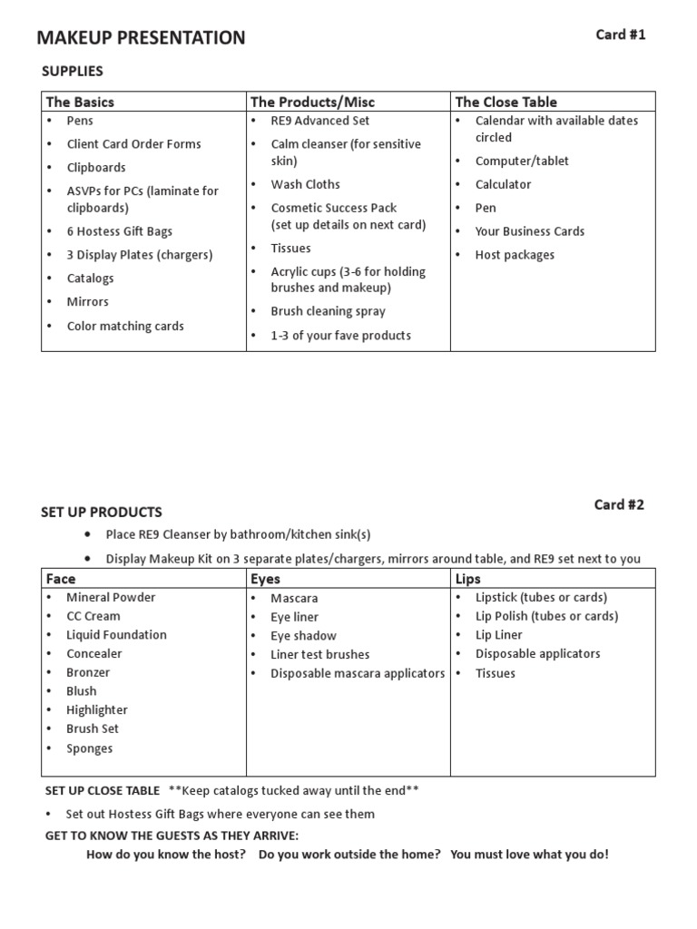 Cosmetic Presentation Updated Oct 2015 | PDF | Cosmetics | Retail