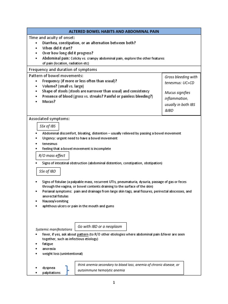 ALTERED BOWEL HABITS AND ABDOMINAL PAIN v.2 SIMPLIFIED Med 1 | PDF ...