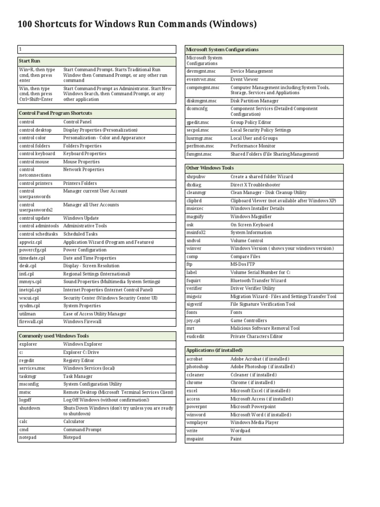 100 Shortcuts For Windows Run Commands (Windows) | PDF | Group Policy | Microsoft Windows
