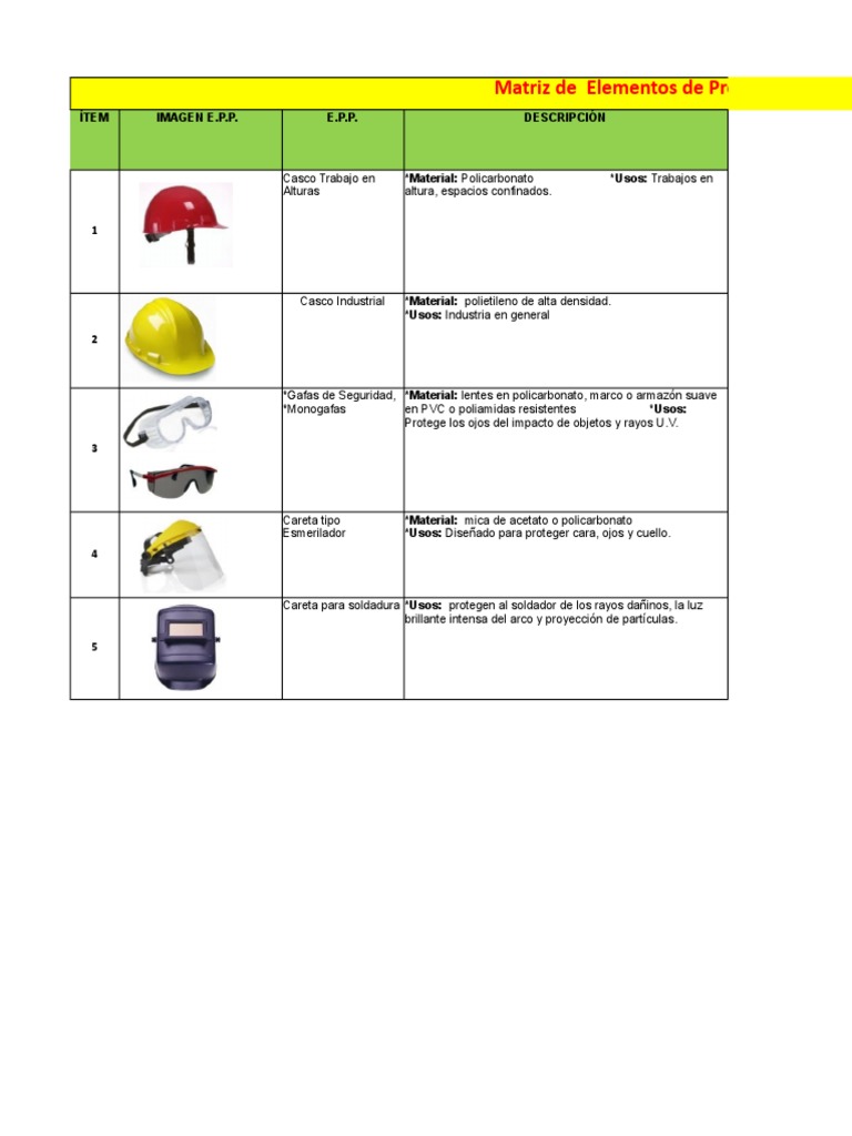 Matriz de EPP y Cumplimiento Legal | PDF | Cuerda | Color