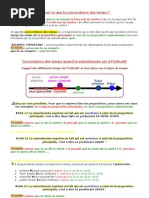 La Phrase Emphatique-1 | PDF | Phrase | Pronom