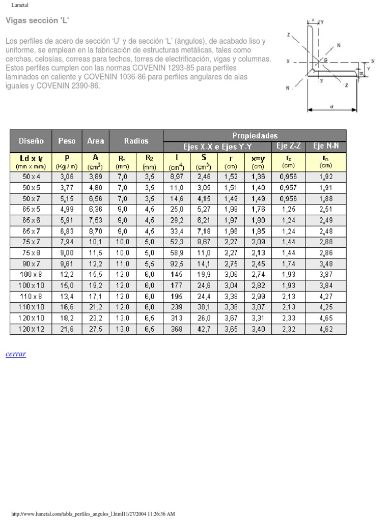 Especificaciones Vigas Seccion L | PDF