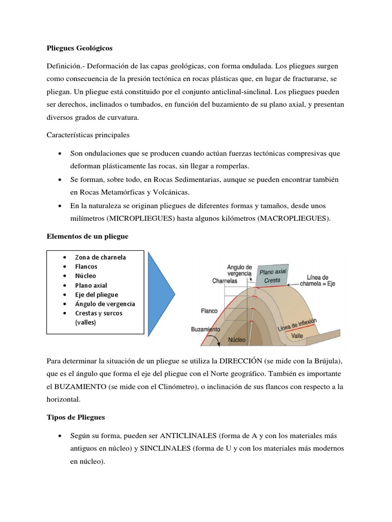 Pliegues Geológicos-1 | PDF | Ciencias de la Tierra | Naturaleza