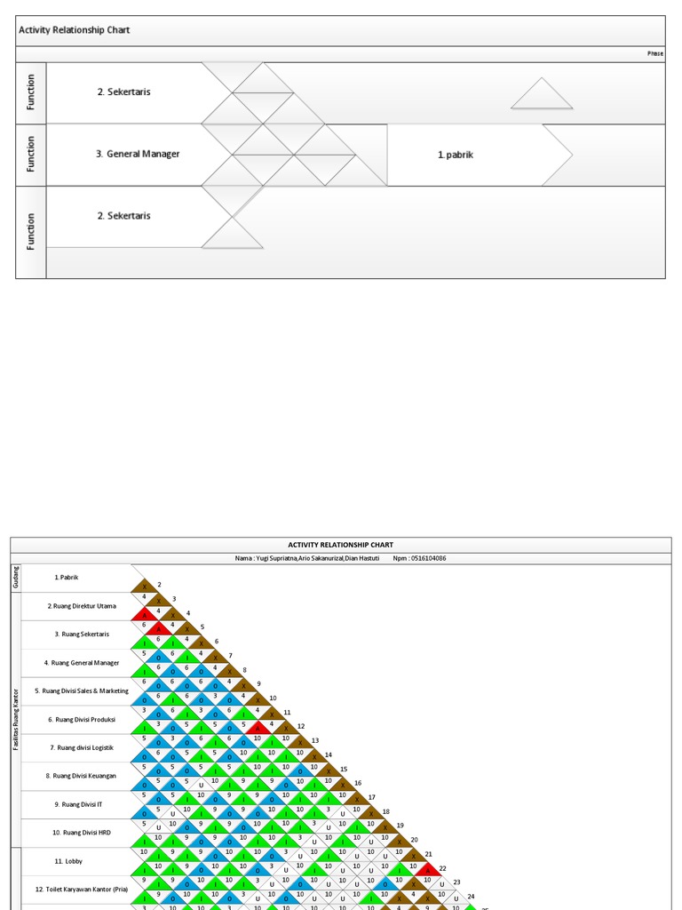 Office Space Layout Guide | PDF