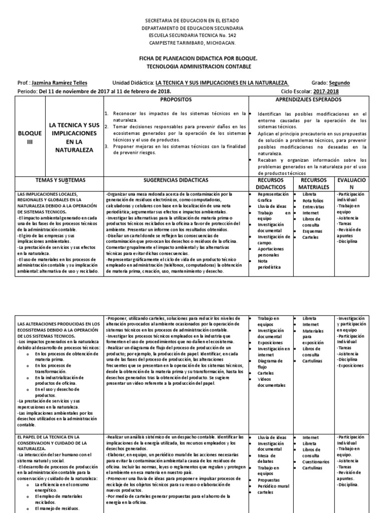 Regla Mentos | PDF | Residuos | Naturaleza