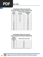 Busbar Bolt Torque Specifications Guide | PDF | Screw | Washer (Hardware)