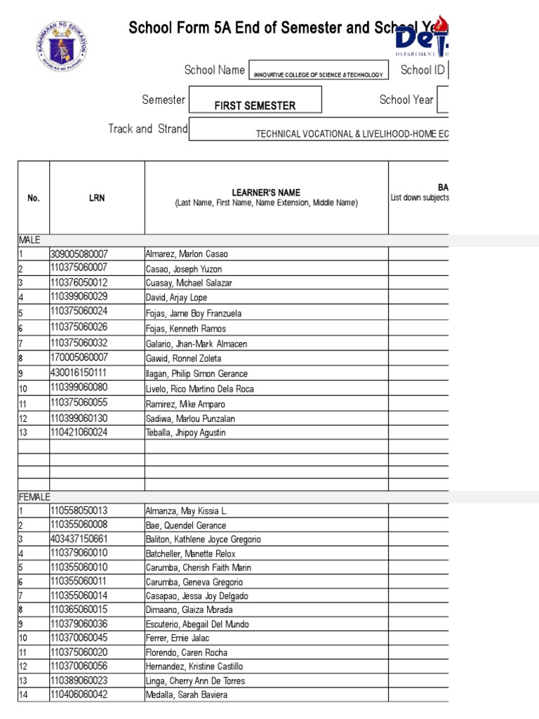School Form 5A End of Semester and School Year Status of Learners For ...