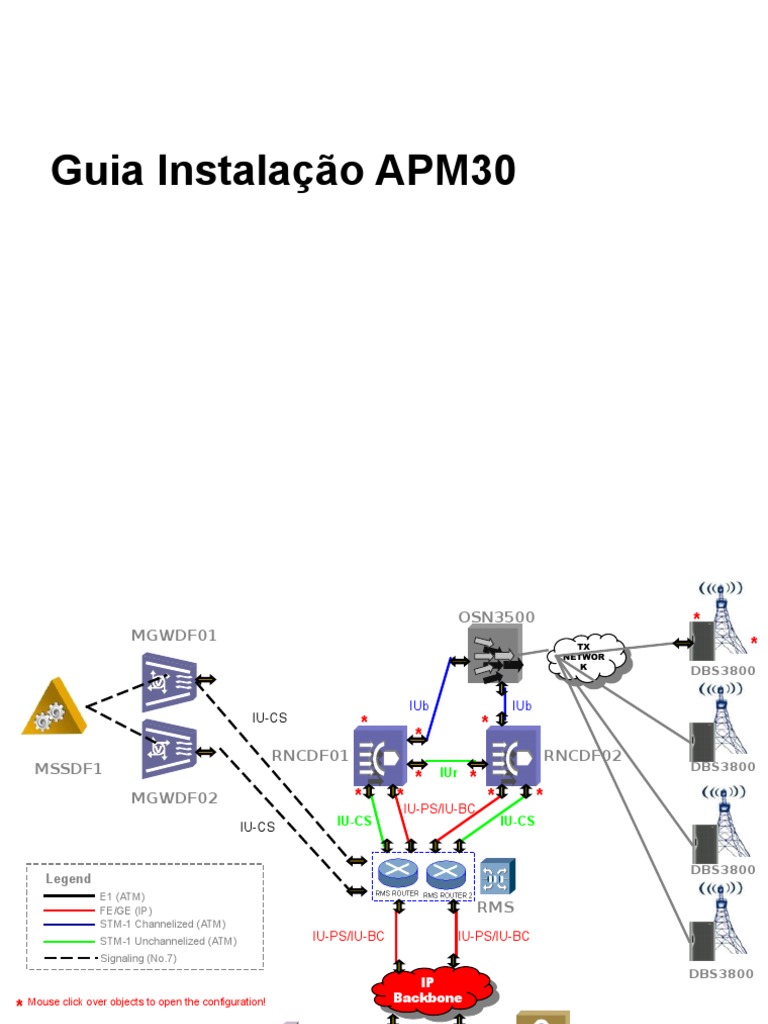 APM30_Guia.pps | Telecomunicações | Eletrônicos