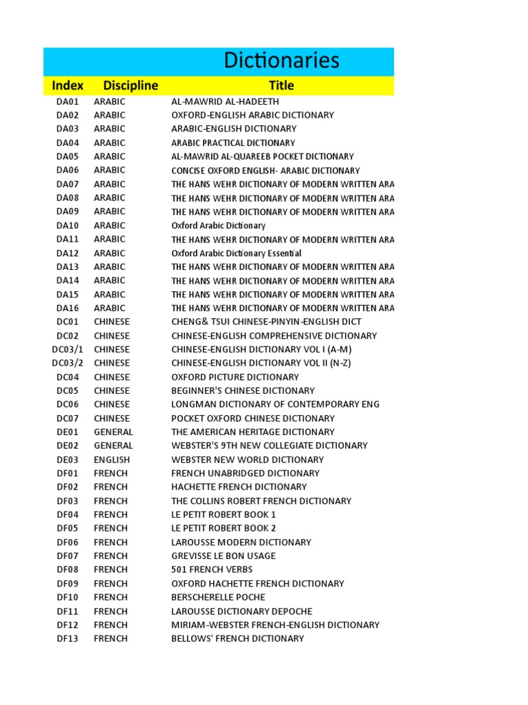 Dictionaries: Index Discipline Title | PDF | Dictionary | Lexicology