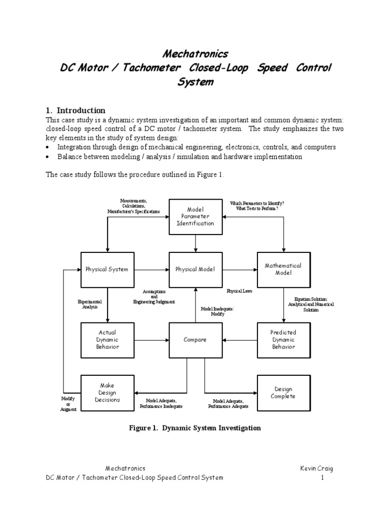 Mechatronics DC Motor - Tachometer Closed-Loop Speed Control System ...