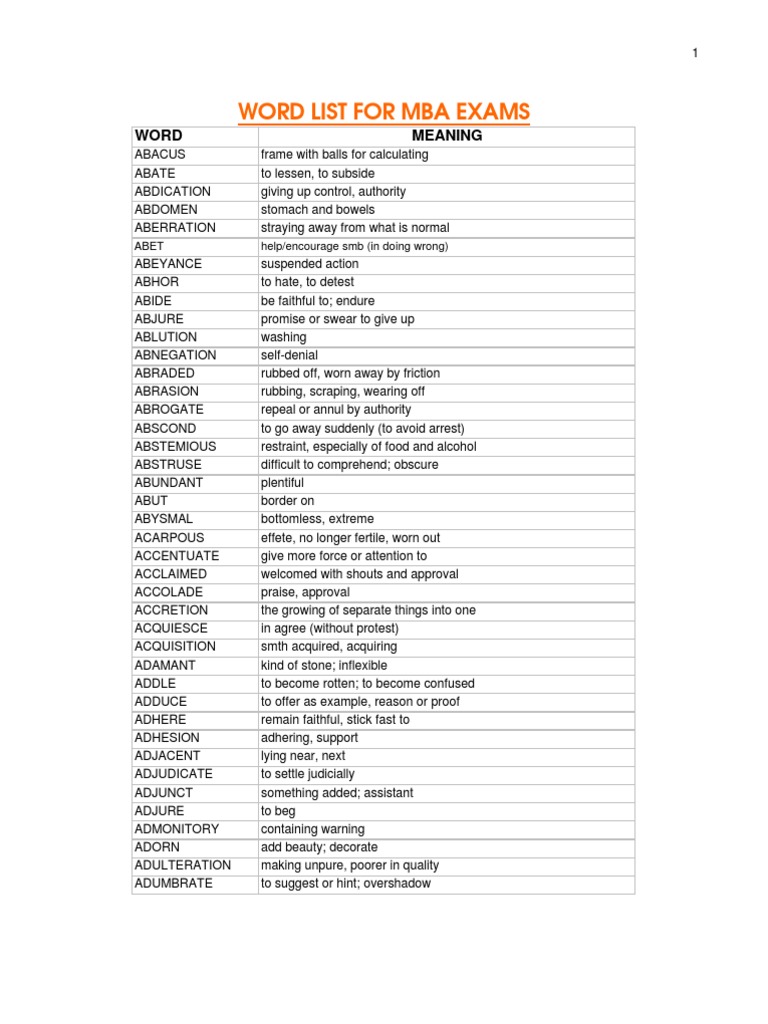 MBA Exam Vocabulary List | PDF