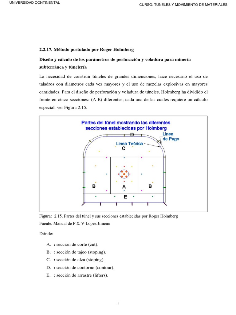 Método Roger Holmberg - Proyecto Túneles PDF | PDF | Olas | Perforar