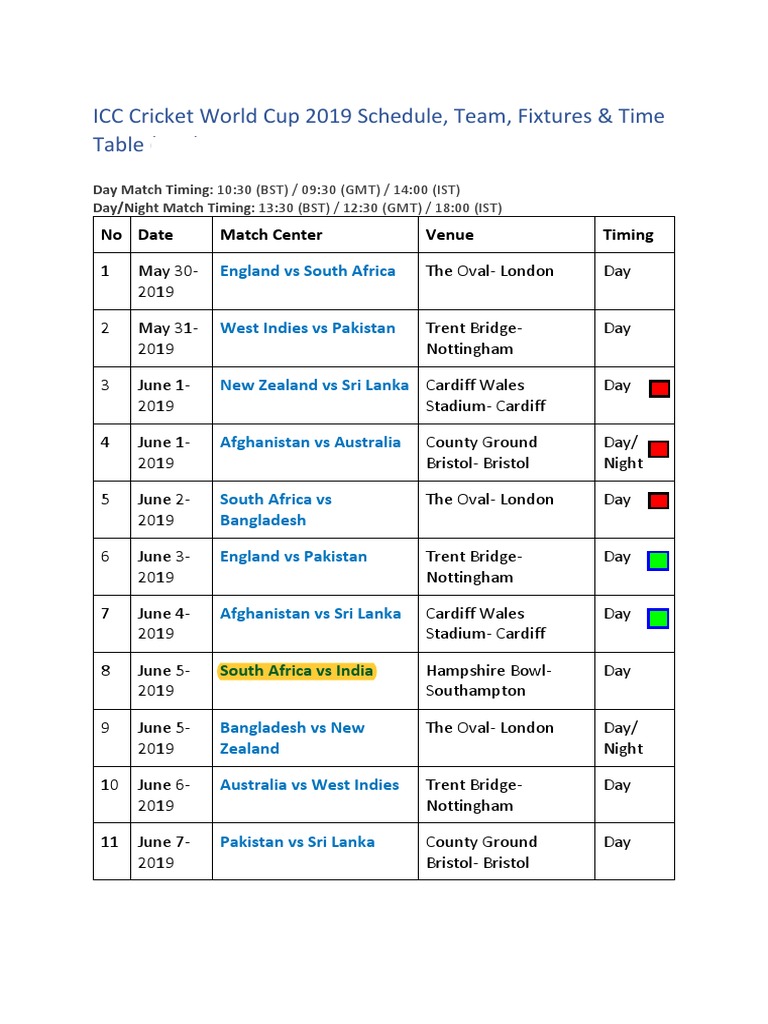 ICC Cricket World Cup 2019 Schedule Time Table Fixture PDF | PDF ...