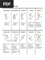 Cheatsheet Chart Patterns Printable High Resolution A3 PDF | PDF