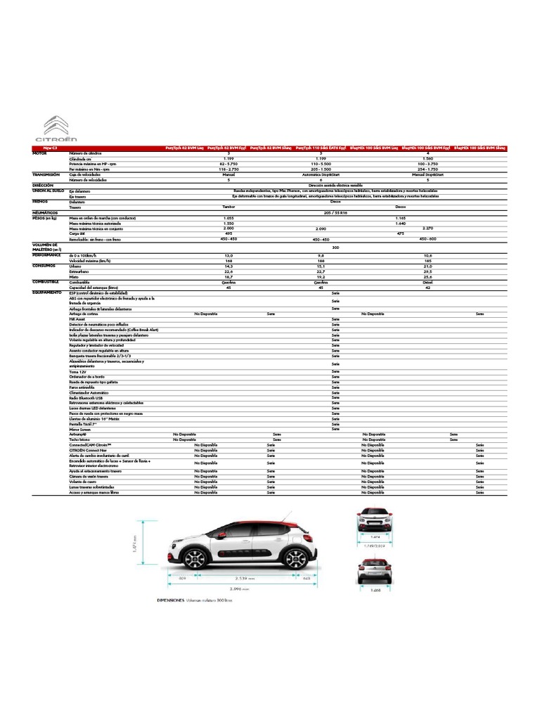 New C3 FICHA TECNICA 2018 PDF | PDF | Airbag | Coche