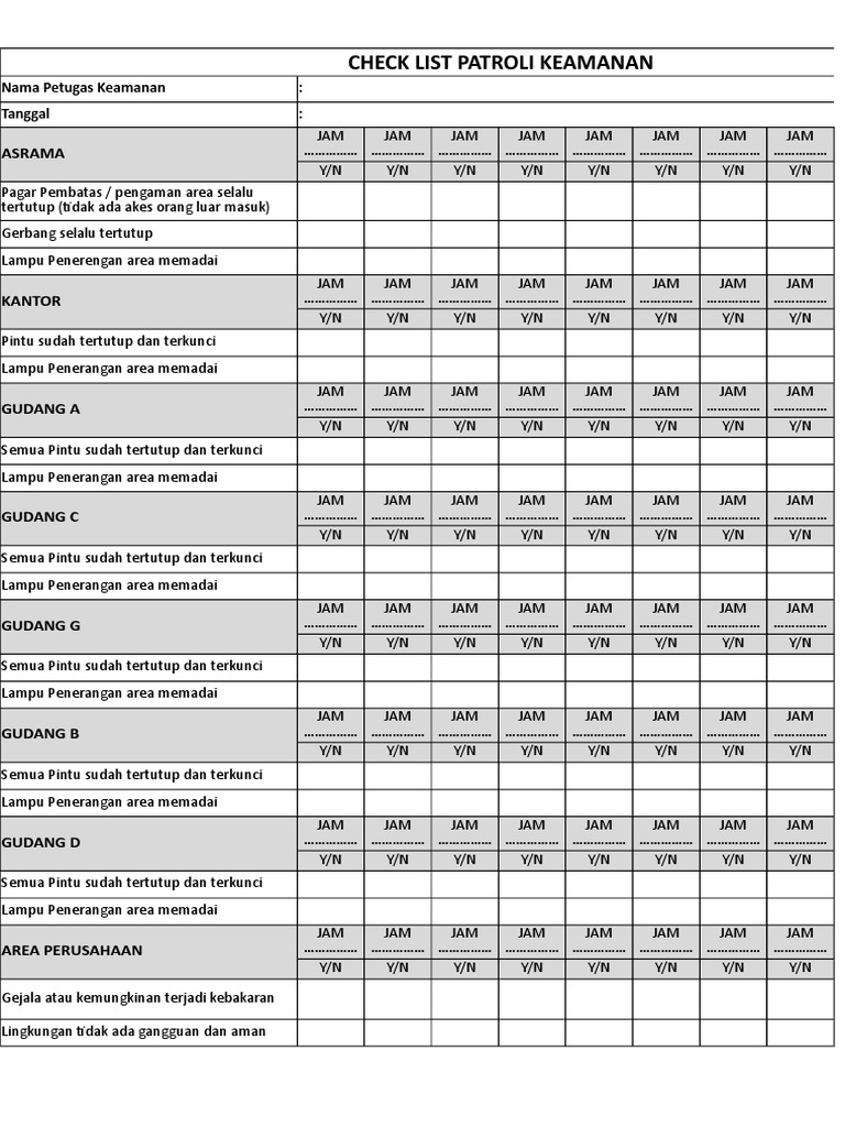 Ceklist Petugas Keamanan | PDF
