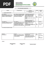 Sample of IPPD | PDF | Learning | Teachers