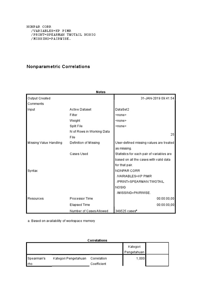 Nonparametric Correlations: Nonpar Corr /variables KP Pimr /print Spearman Twotail Nosig ...