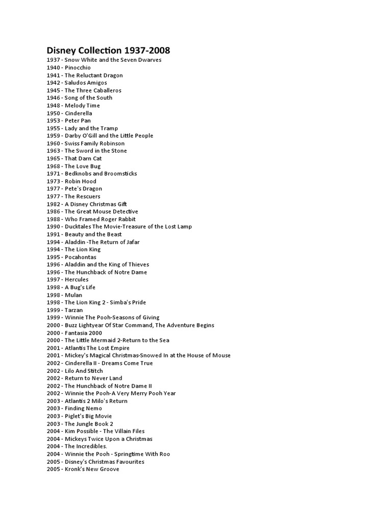 Disney Movie Collection 1937-2008 | PDF | Walt Disney Animation Studios ...