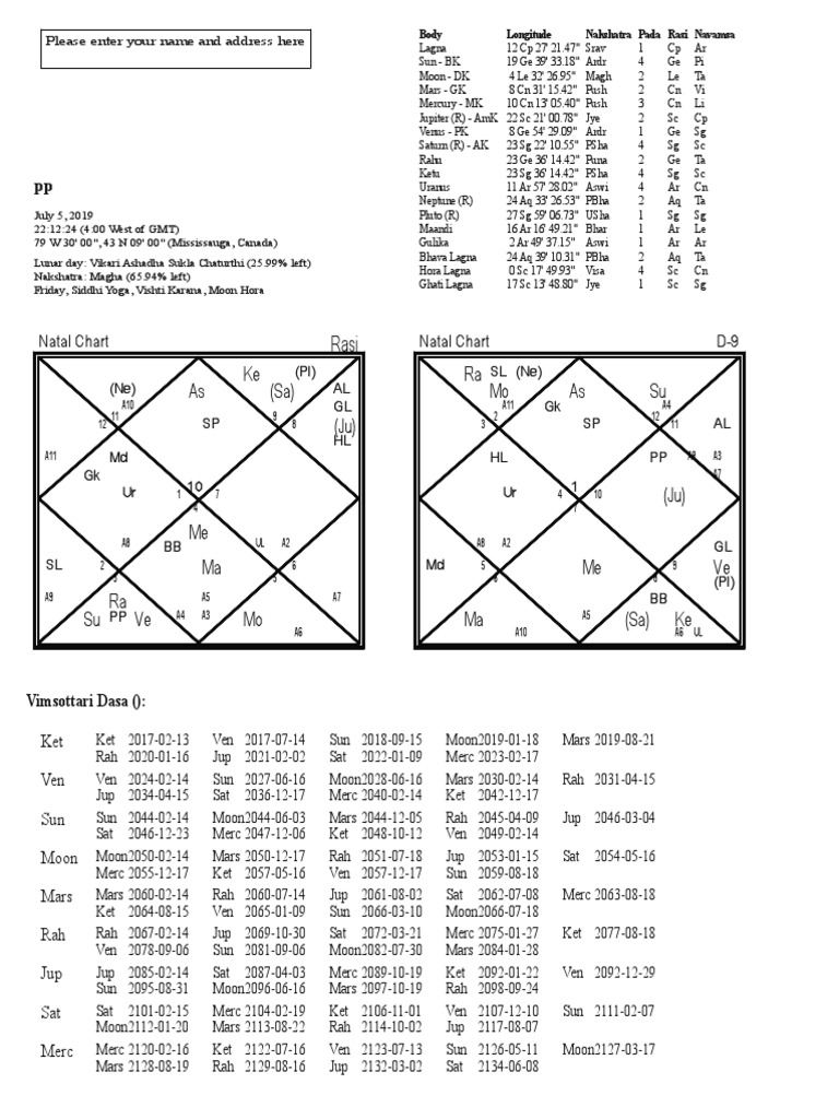 PP 2019 07 05 PDF | Download Free PDF | Planets In Astrology | Substellar Objects