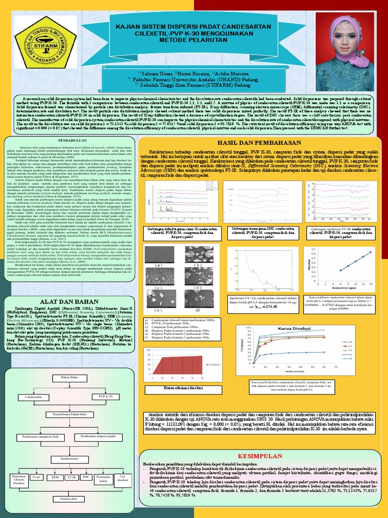 Poster Tika PDF | PDF | Solvation | Differential Scanning Calorimetry