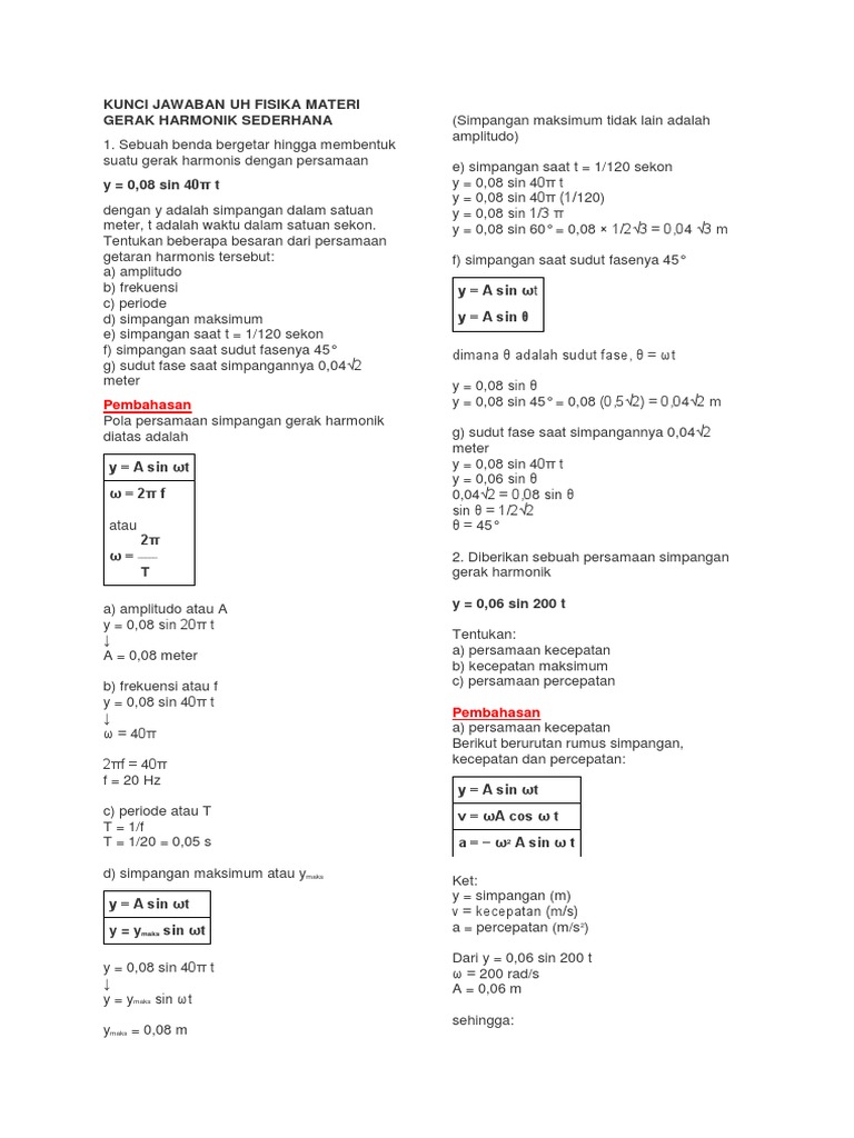 Soal Dan Kunci Uh Ghs Kelas X | PDF