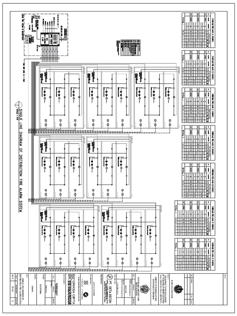 EF-101 Single Line Diagram of Distribution Fire Alarm System PDF | PDF