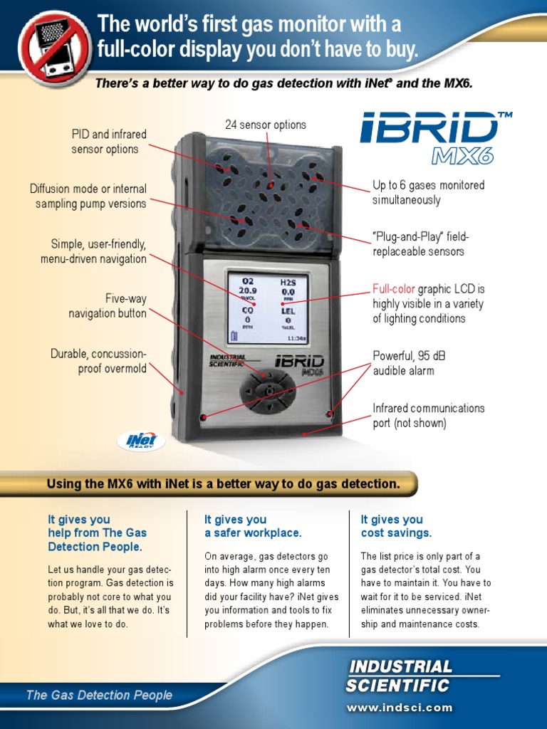 There'S A Better Way To Do Gas Detection With Inet and The Mx6 | PDF | Chemical Elements | Materials