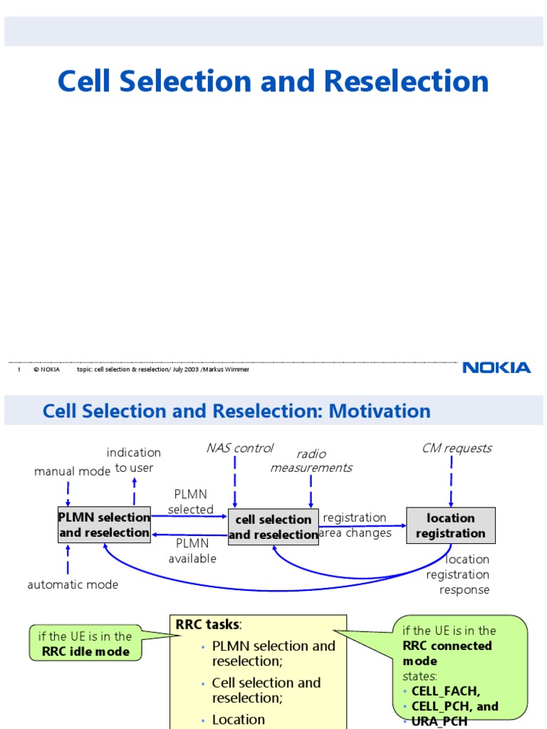 128396696-CELL-SELECTION-RESELECTION-ppt.ppt | Telecommunications | Technology