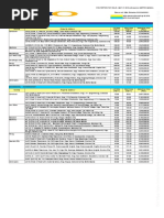 RA 3844 Agrarian Law | PDF | Lease | Leasehold Estate