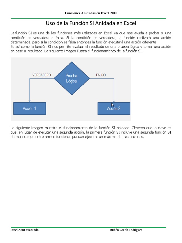 5 - Funcion Si Anidada PDF | PDF | Microsoft Excel | Argumento