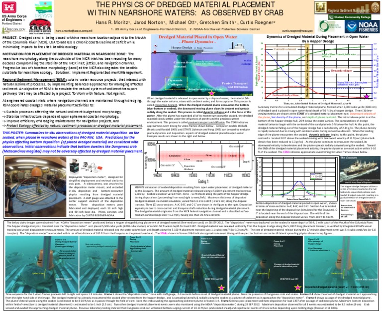 The Physics of Dredged Material Placement Within Nearshore Waters As Observed by Crab | PDF ...
