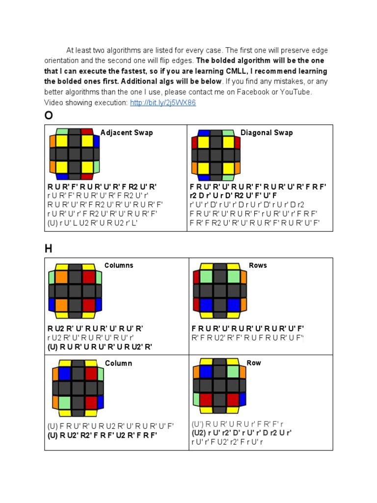 CMLL Algorithms | Algebra | Algorithms