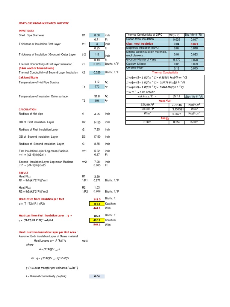 Calculate Heat Loss From Insulated Hot Pipe - Excel Sheet On Request To SCR | PDF | Thermal ...