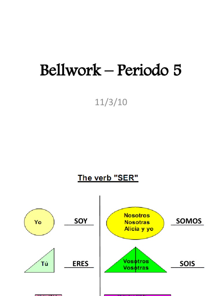Listening Strategies for Spanish Class | PDF | Language Arts & Discipline