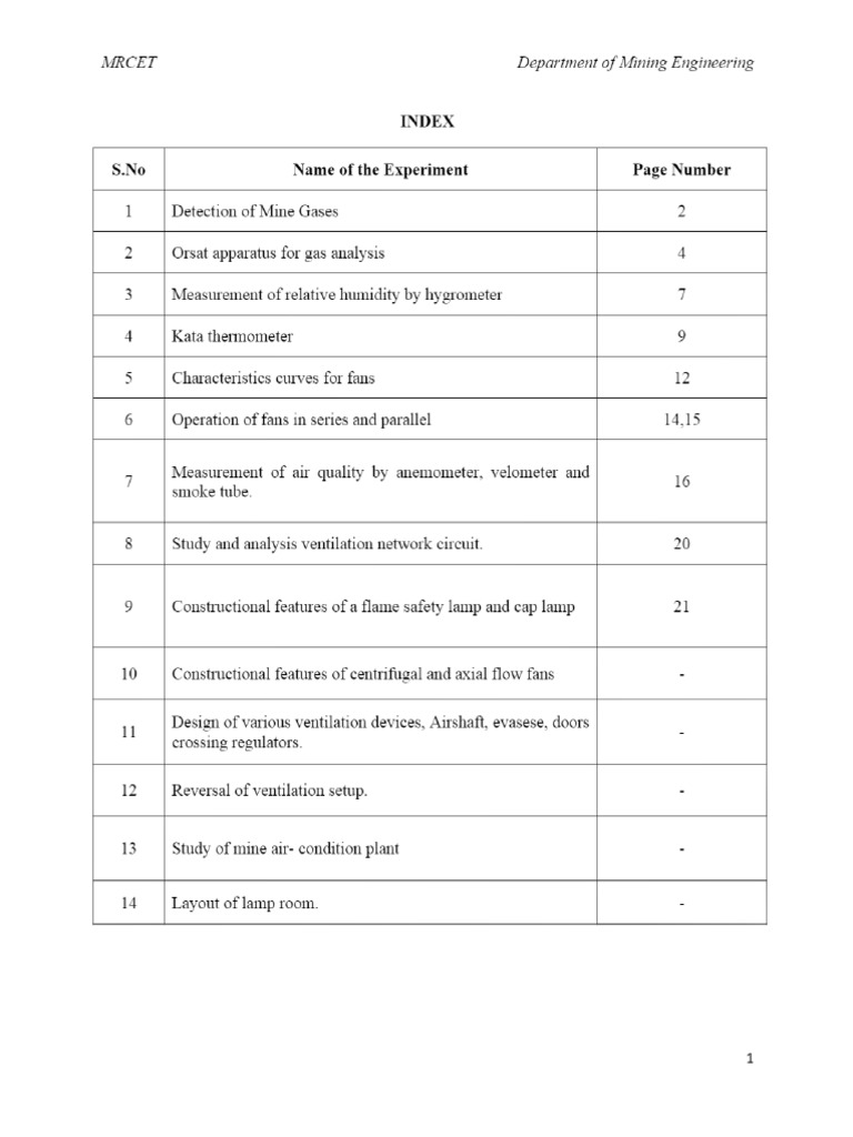 Mine Environmental Lab Manual | PDF