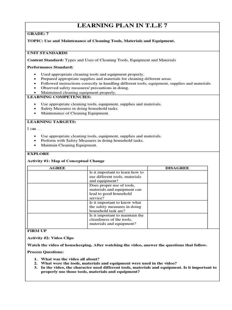 TLE Learning Plan | PDF | Housekeeping | Cognition