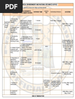 Tree Cutting Permit Requirements | PDF