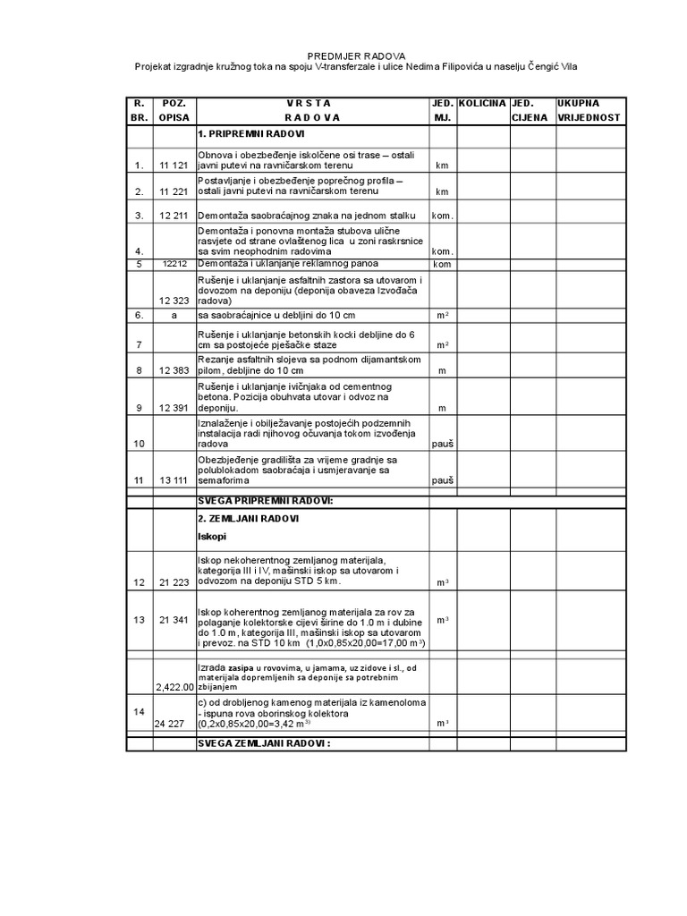 Predmjer I Predračun Radova | PDF
