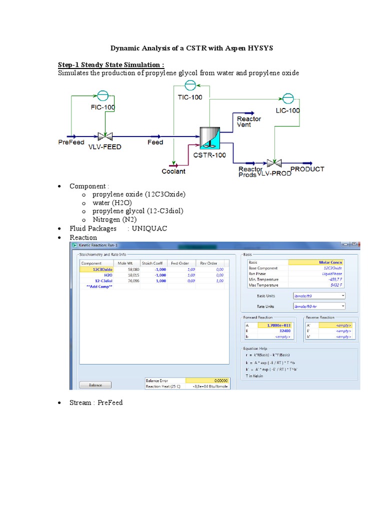Dynamic CSTR Analysis in Aspen HYSYS | PDF | Chemical Reactor ...