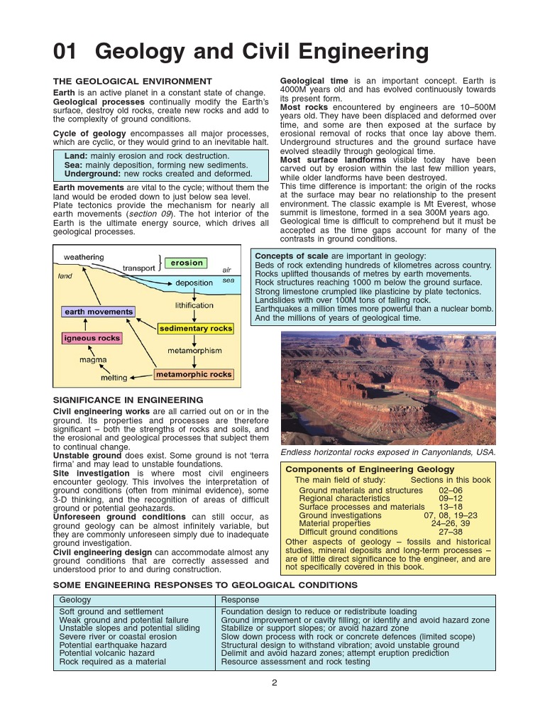 Foundations of Engineering Geology (2009) - Tony Waltham PDF | PDF ...